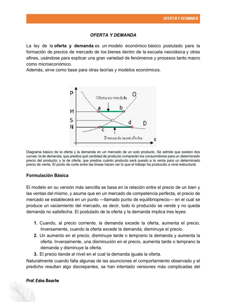Oferta y Demanda | PDF | Oferta y demanda | Elasticidad (economía)