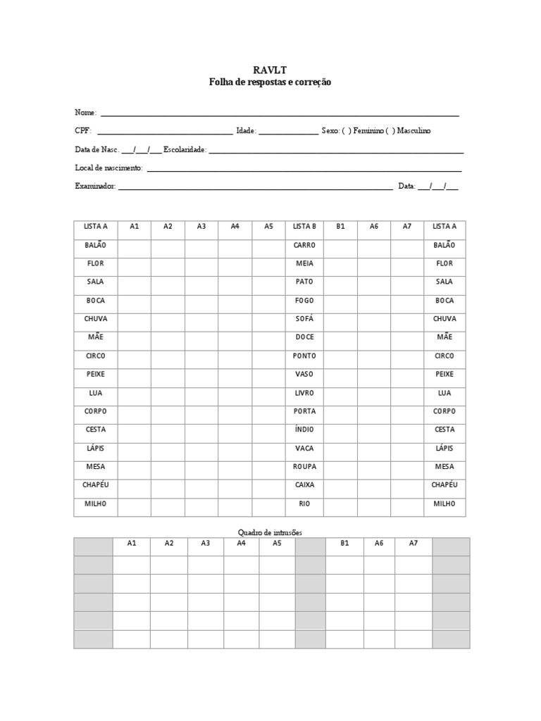 Avaliação neuropsicológica da memória de curto prazo e reconhecimento ...