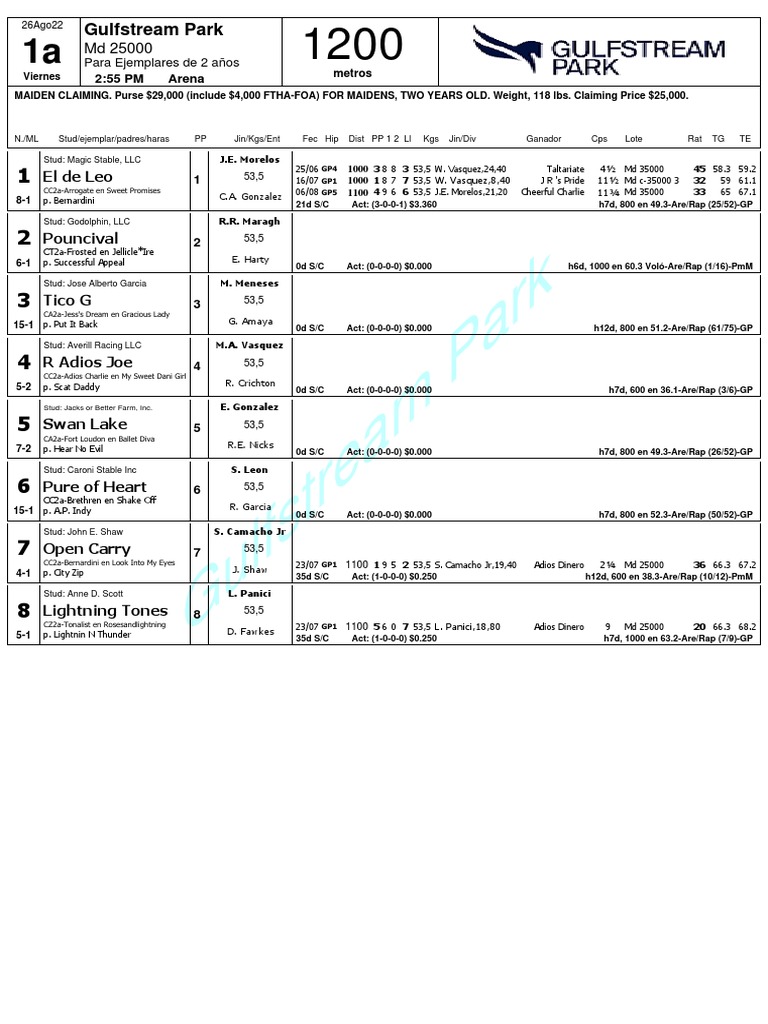 1 - Gulfstream Park Retrospectos | PDF | American Racehorses ...