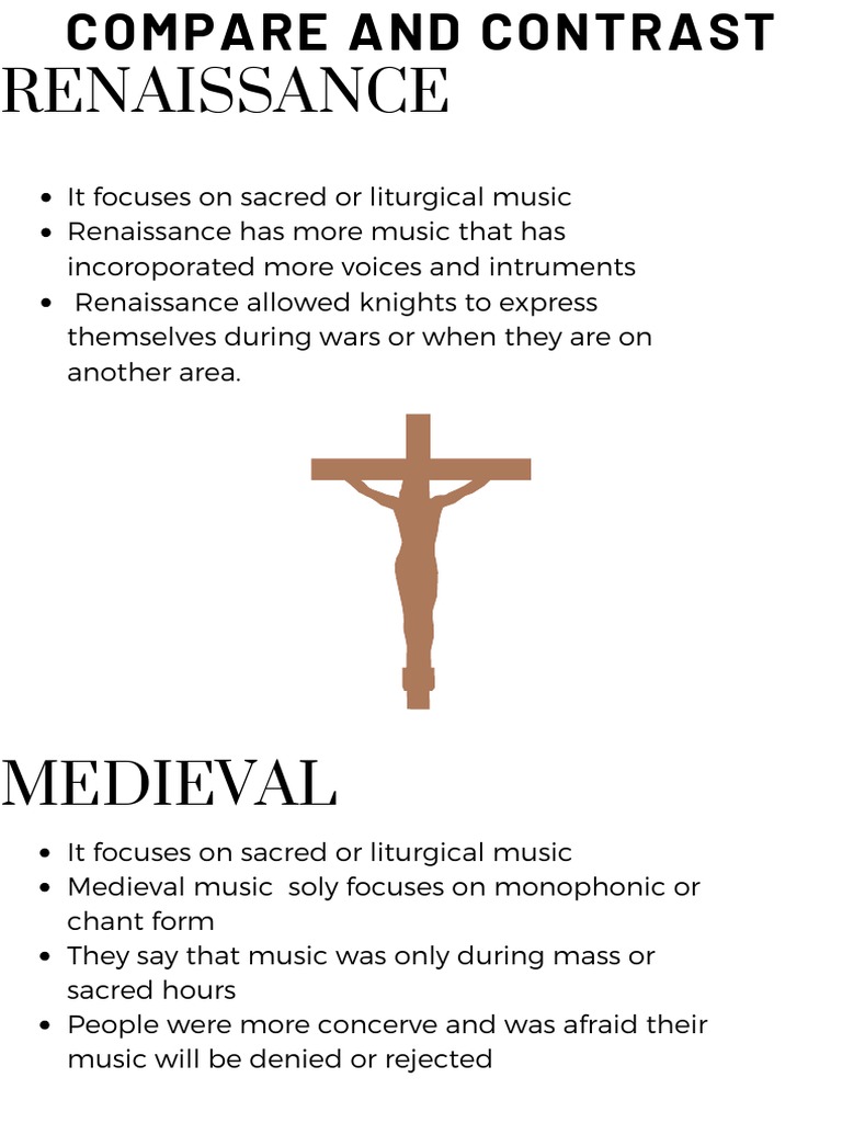 Music Entry #3 | PDF