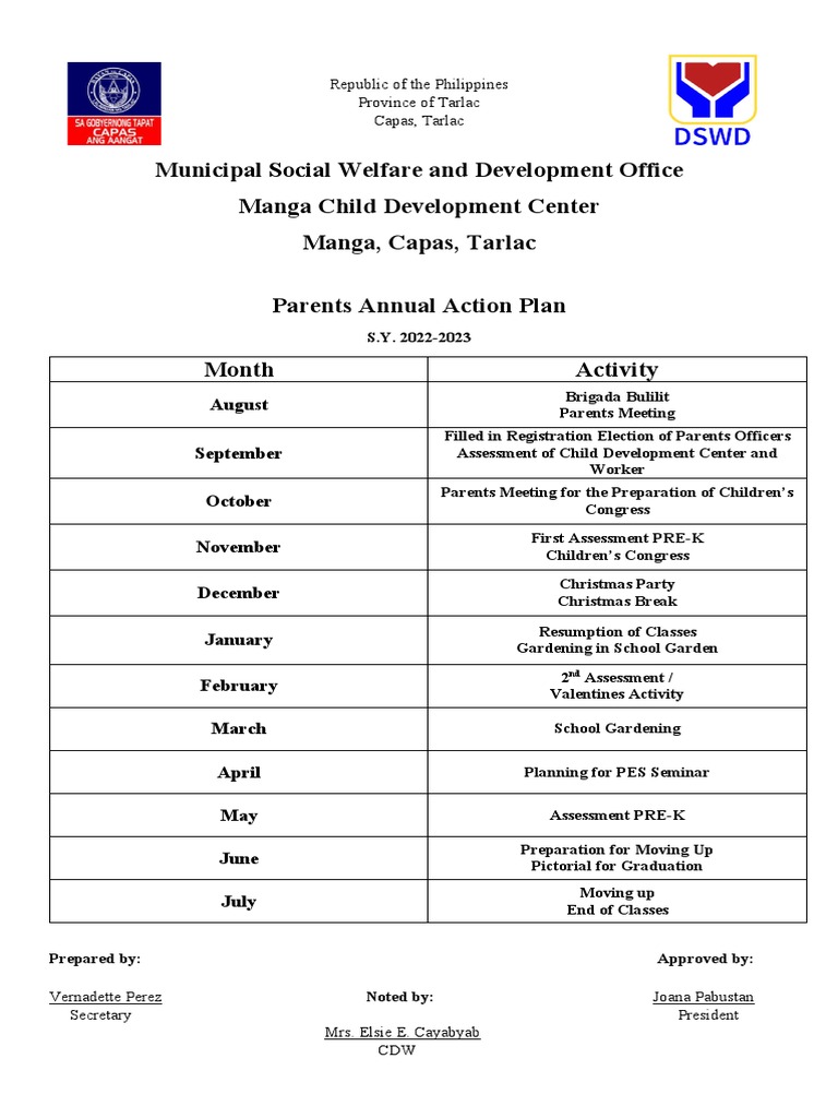 Annual Action Plan | PDF