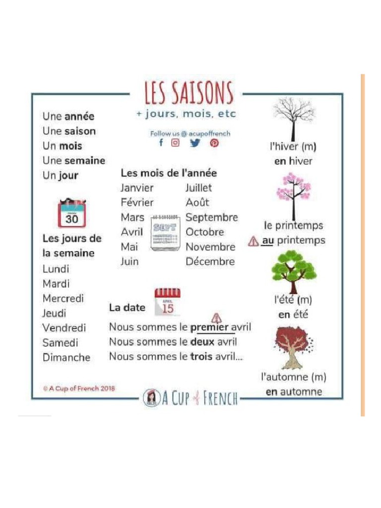 Affiche Jours Semaine, Mois, Date, Saisons | PDF