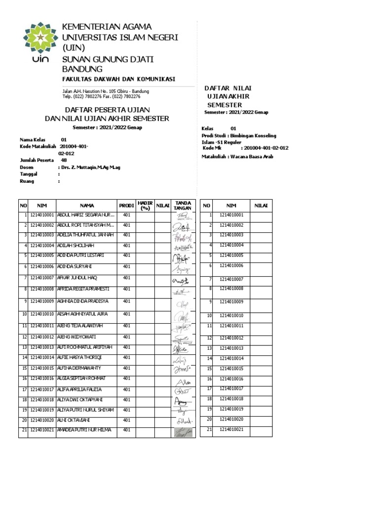 Daftar Nilai UAS Wacana Baasa Arab | PDF