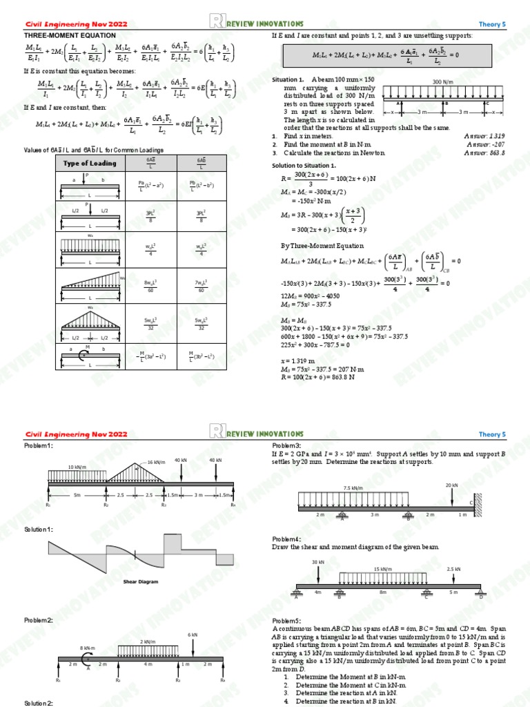 2022 Nov Theory 5 | PDF | Beam (Structure) | Continuum Mechanics