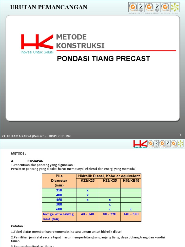 Tiang Pancang Precast (Hidrolik) | PDF