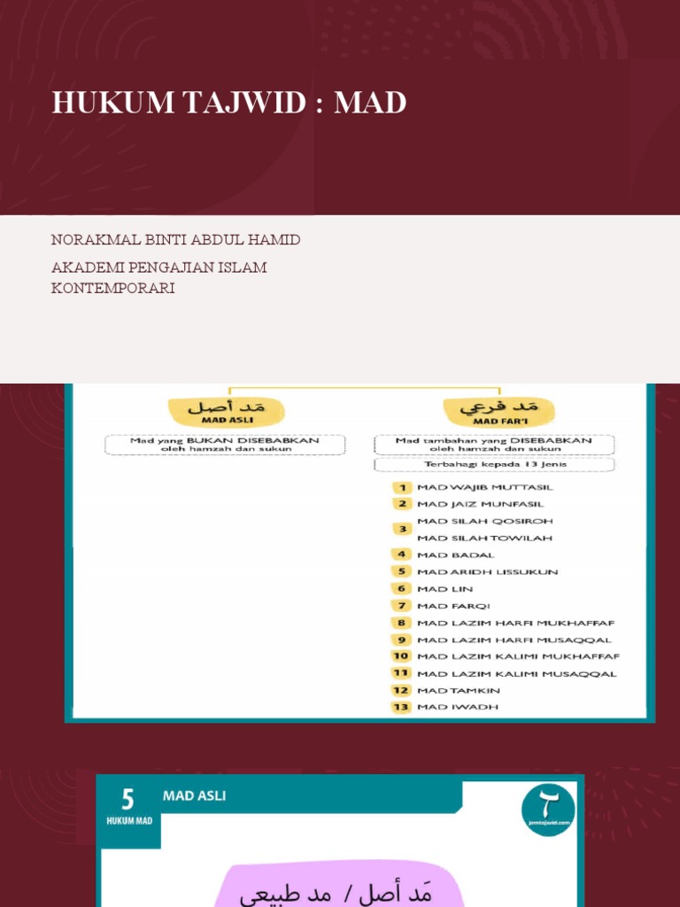 Hukum Tajwid (Mad) | PDF