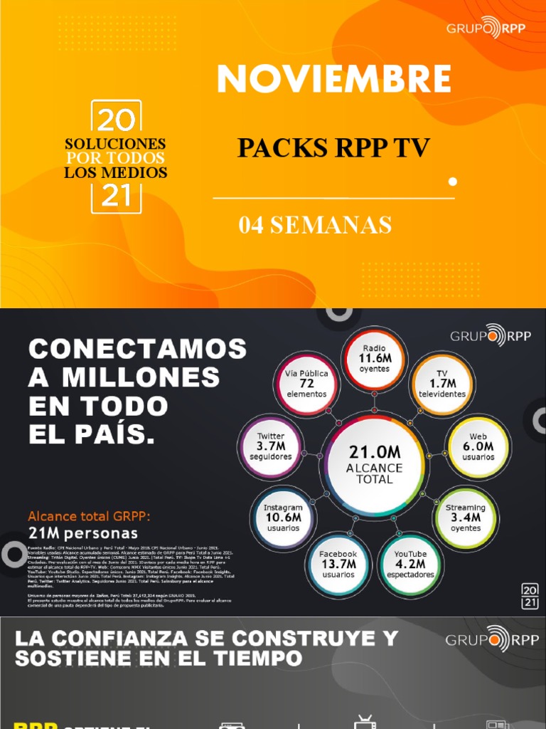 Packs RPP TV 2022 | PDF | Comunicación