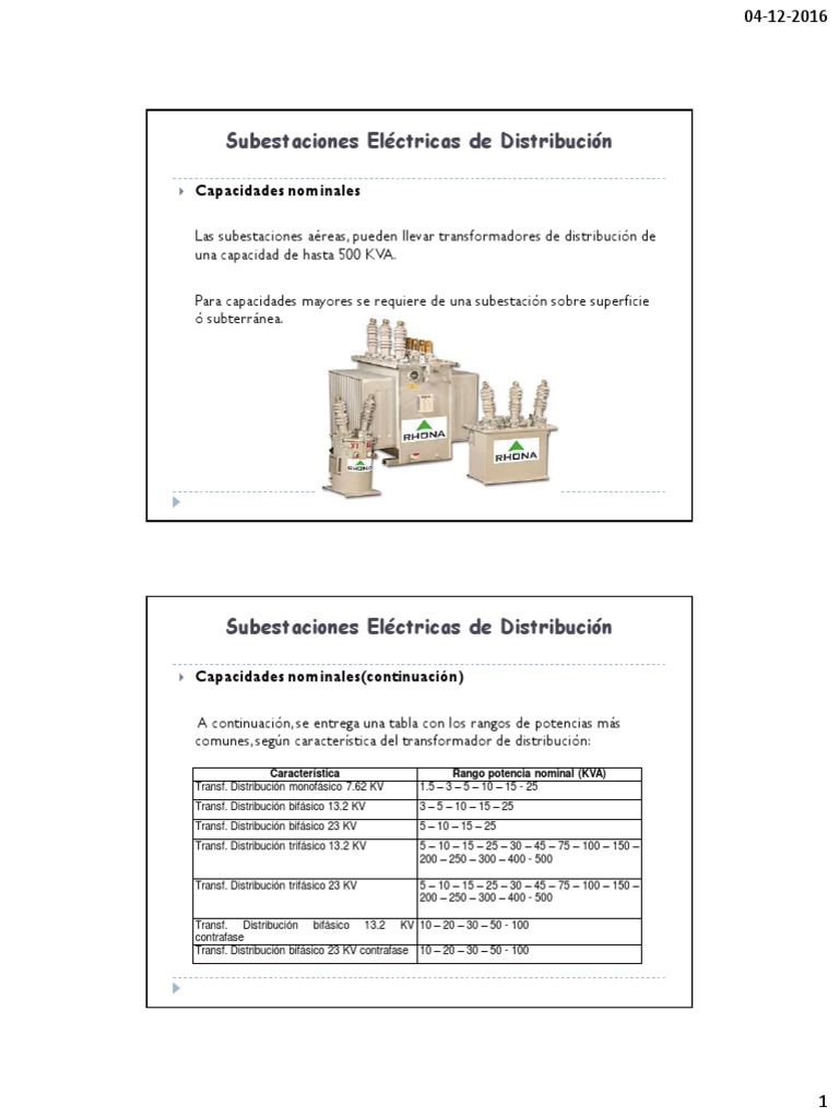 Unidad IV - Subestaciones Eléctricas de Distribución | PDF | Transformador | Energia electrica