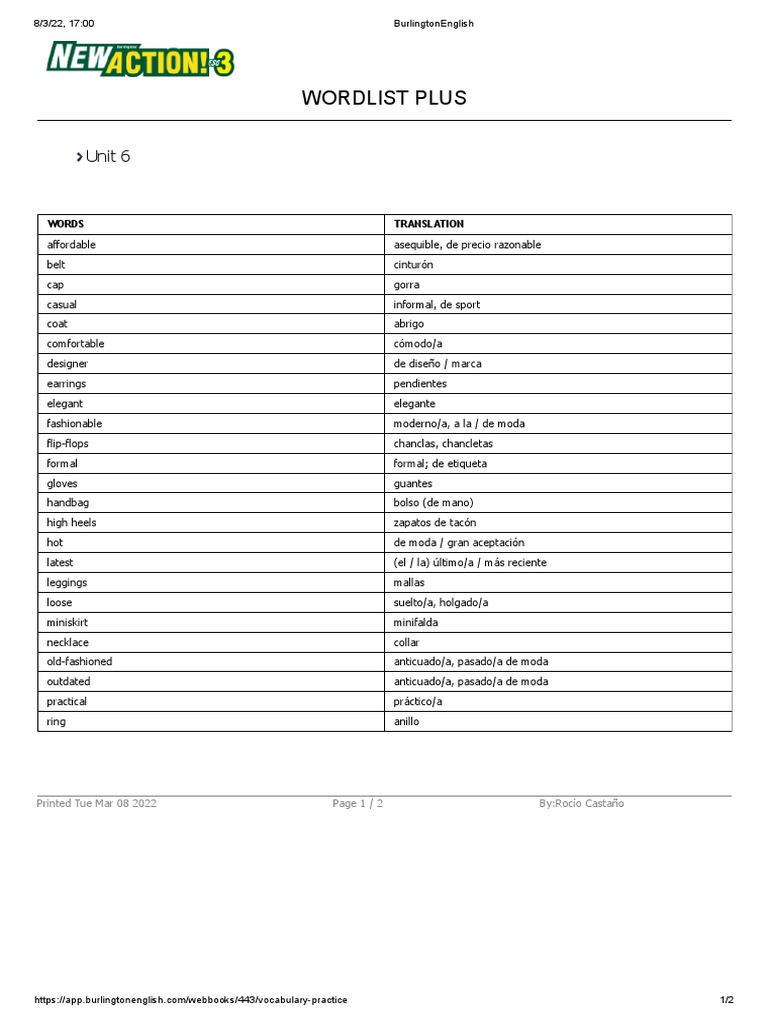 Vocabulary Unit 6 | Descargar gratis PDF | Softlines (venta minorista) | Moda