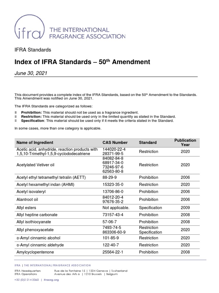 IFRA Standards Index: 50th Amendment | PDF | Ester | Ether
