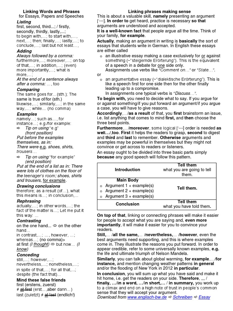 Essay (Phrases and Linking Words) | PDF | Argument | Essays