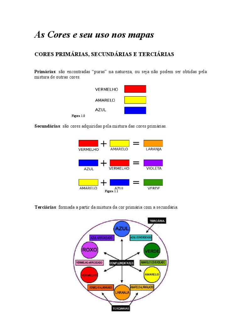 As Cores e Seu Uso Nos Mapas | PDF | Cor | Vermelho