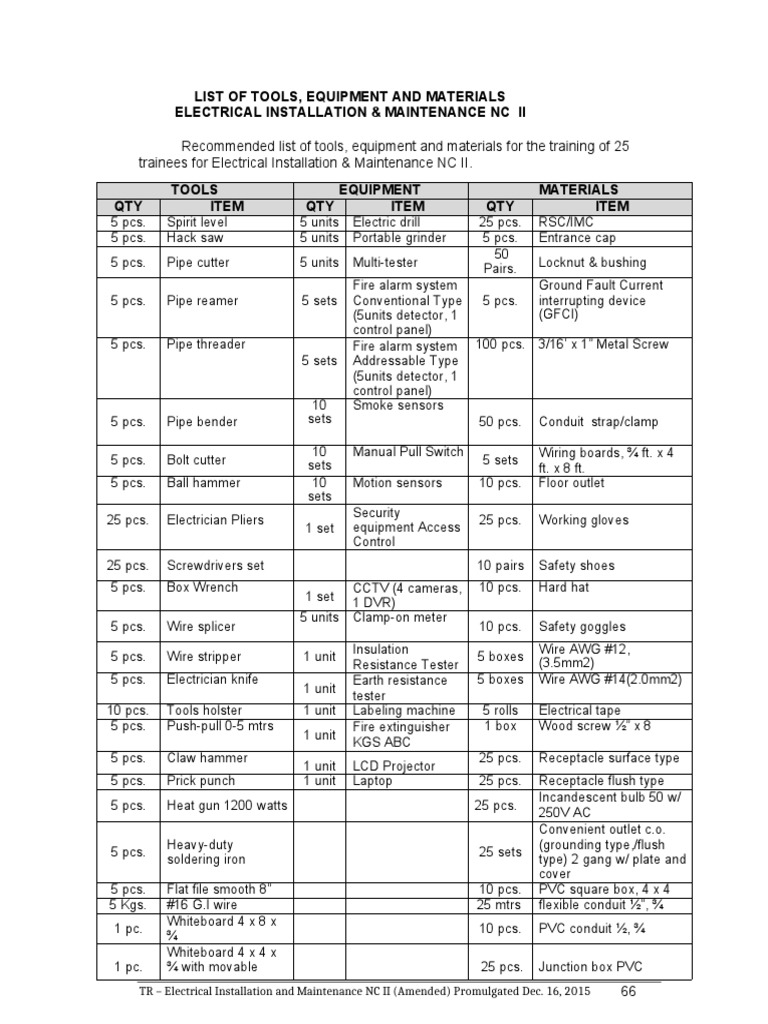 List of Tools Eim | PDF | Electrical Wiring | Manufactured Goods