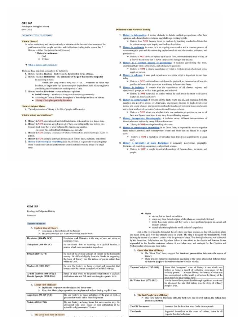 Riph Final Reviewer | PDF