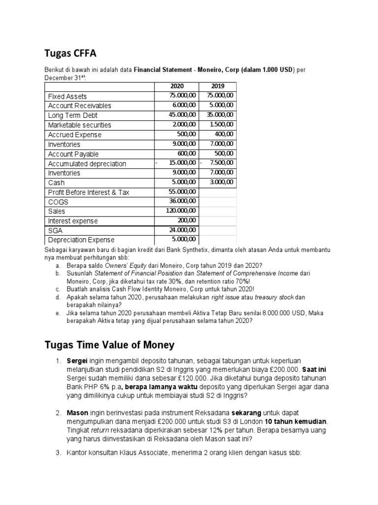 Tugas CFFA - TVM | PDF