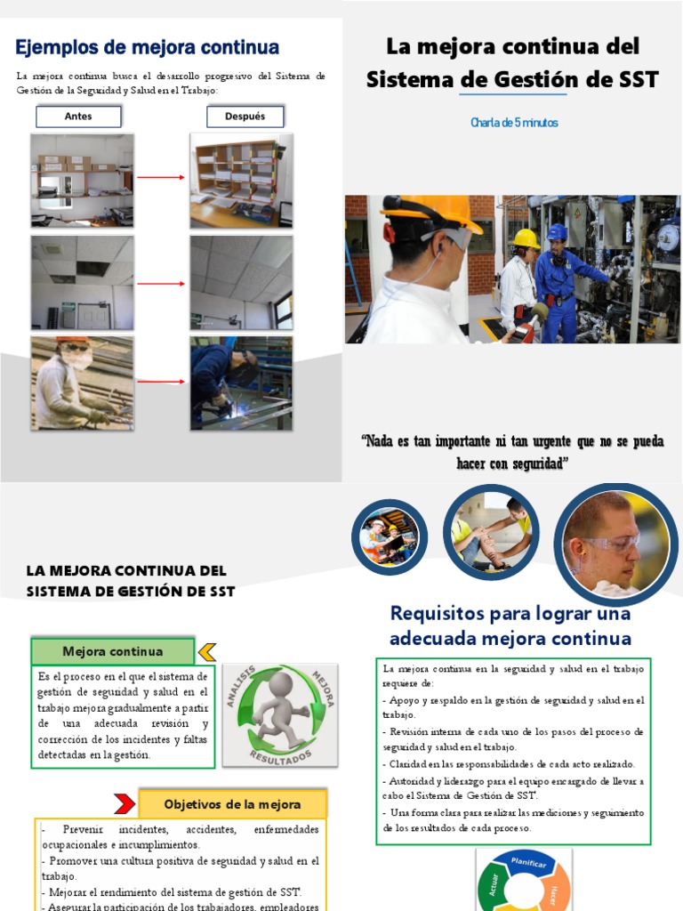Charla 12. La Mejora Continua Del Sistema de Gestion de SST | Descargar gratis PDF | Ciencias de ...