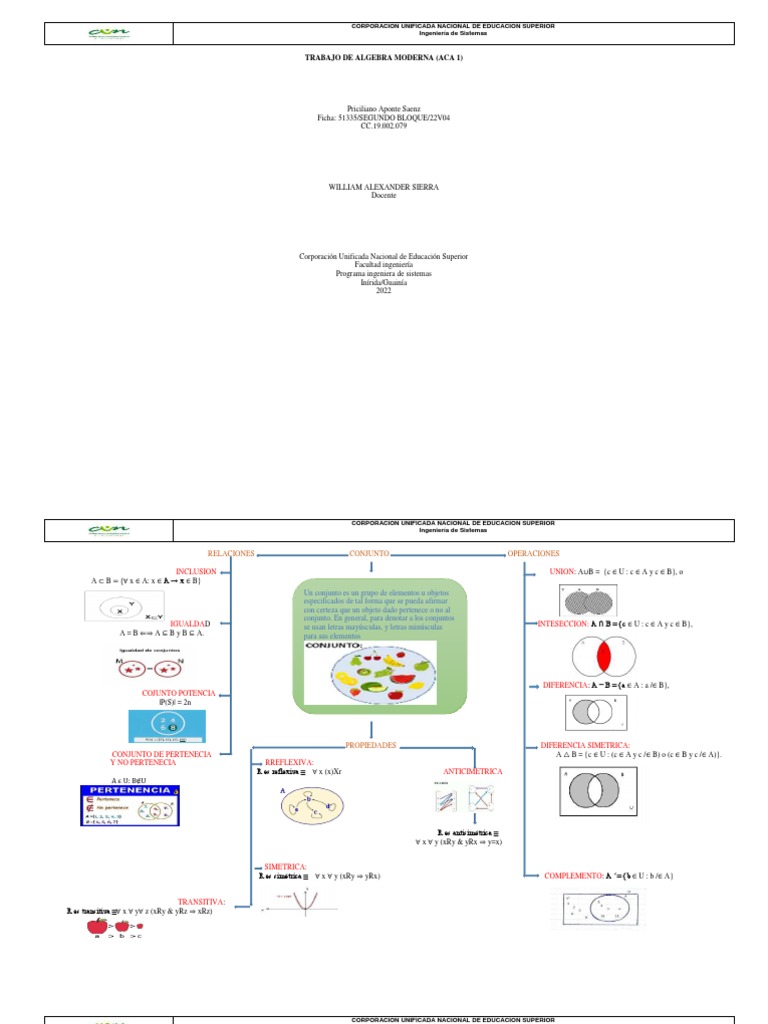 Aca 1-Infografia | PDF | Objetos matemáticos | Lógica matemática