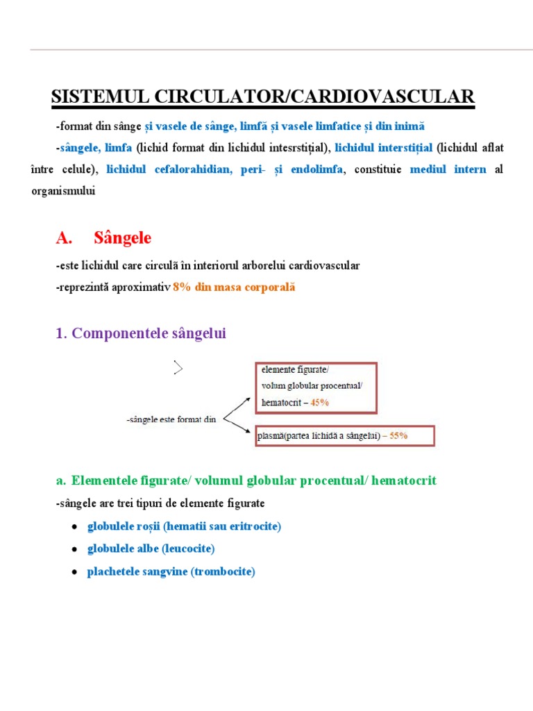 7.sistem Circulator Admitere | PDF