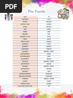 Vocabulario de La Familia en Inglés y Español - Miembros o Parientes ...