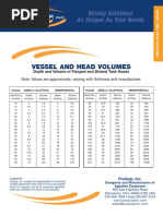 ASME Flanged & Dished Tank Heads | PDF | Mechanical Engineering