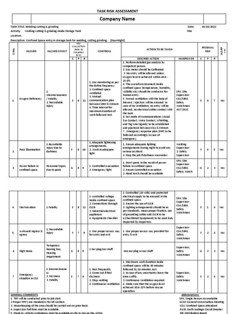 HSE Risk Assessment To The Activity of Welding Cutting & Grinding | PDF | Safety | Occupational ...