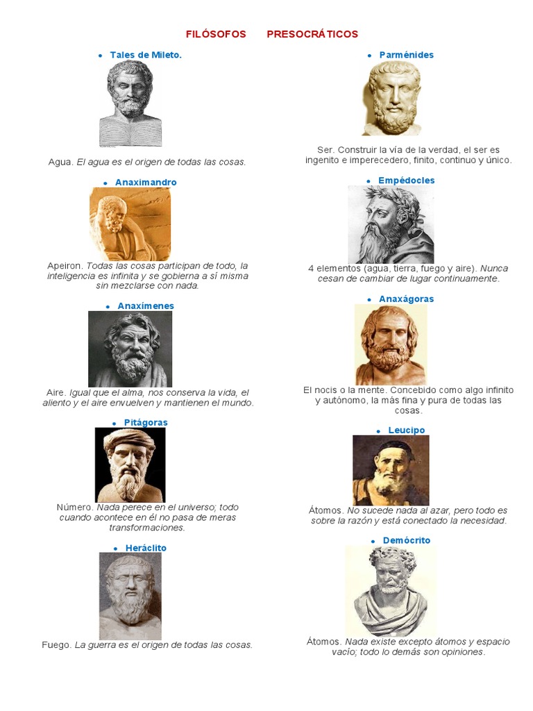 Filosofía Presocrática: Elementos y Ser | PDF