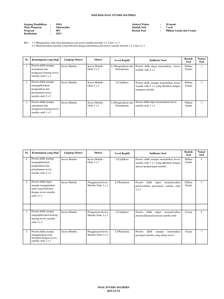 Kisi Kisi Matriks | PDF