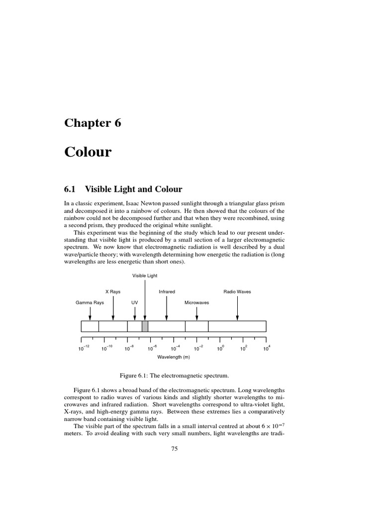 Visible Light Spectrum and Colour Vision | PDF | Color ...