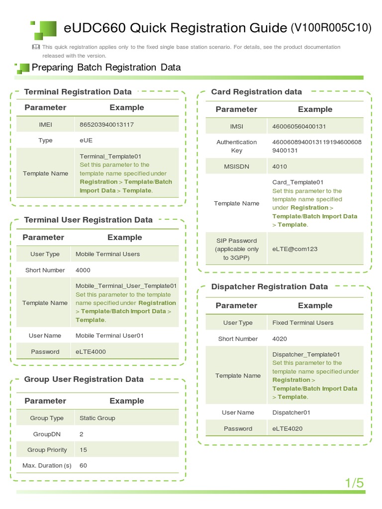 (Infographic) eUDC660 Quick Registration Guide (V100R005C10 - 01) | PDF ...