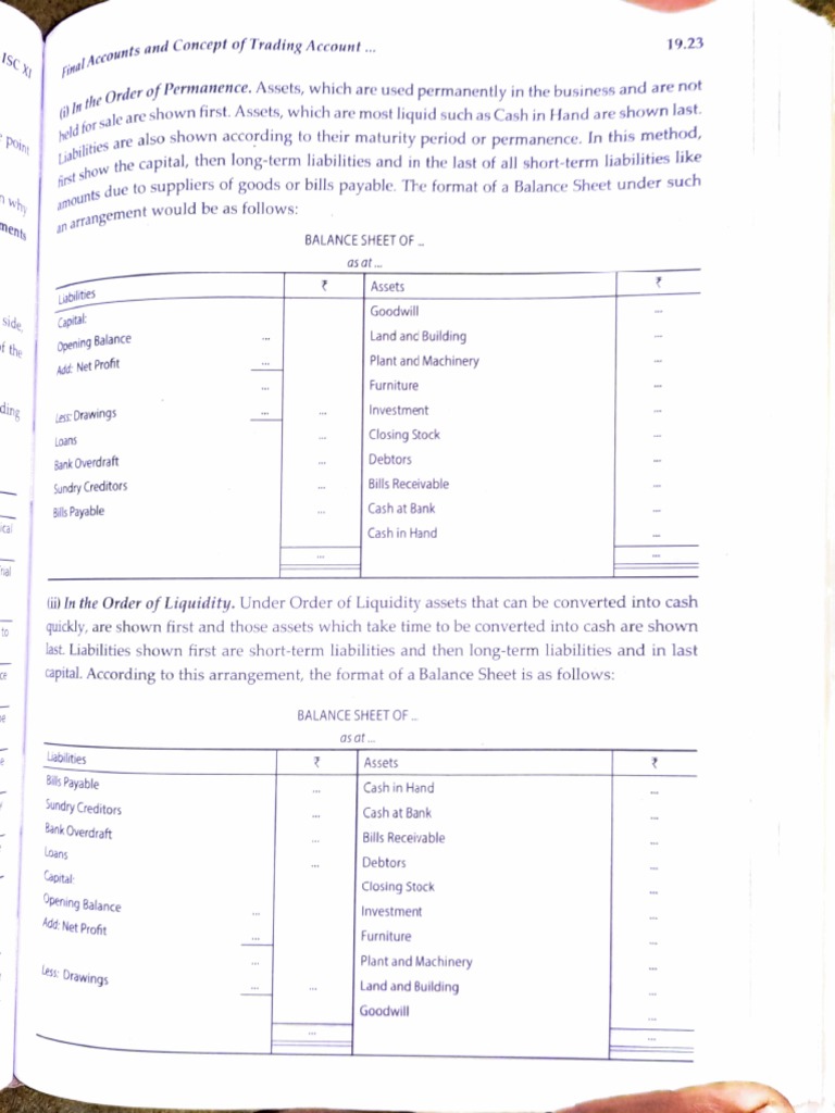 Order of Liquidity Balance Sheet | PDF | Balance Sheet | Financial ...