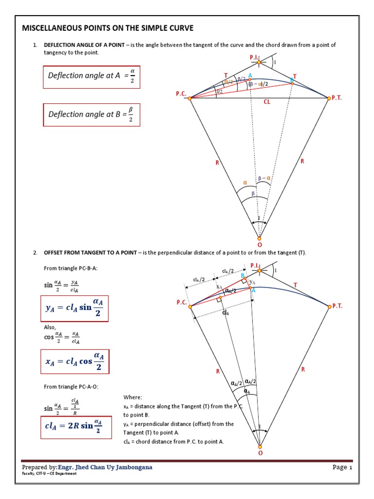 Topic 2 - Miscellaneous Points On The Simple Curve | PDF | Triangle | Perpendicular