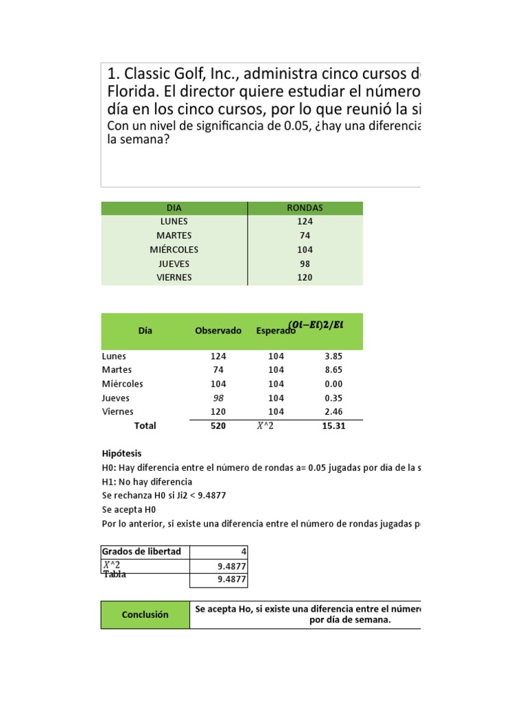 Act 3 (Add) Terminado | PDF
