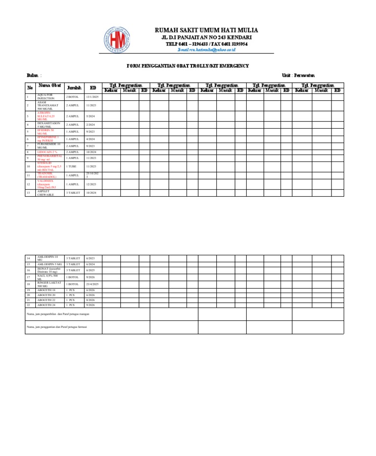 Form Penggantian Obat | PDF