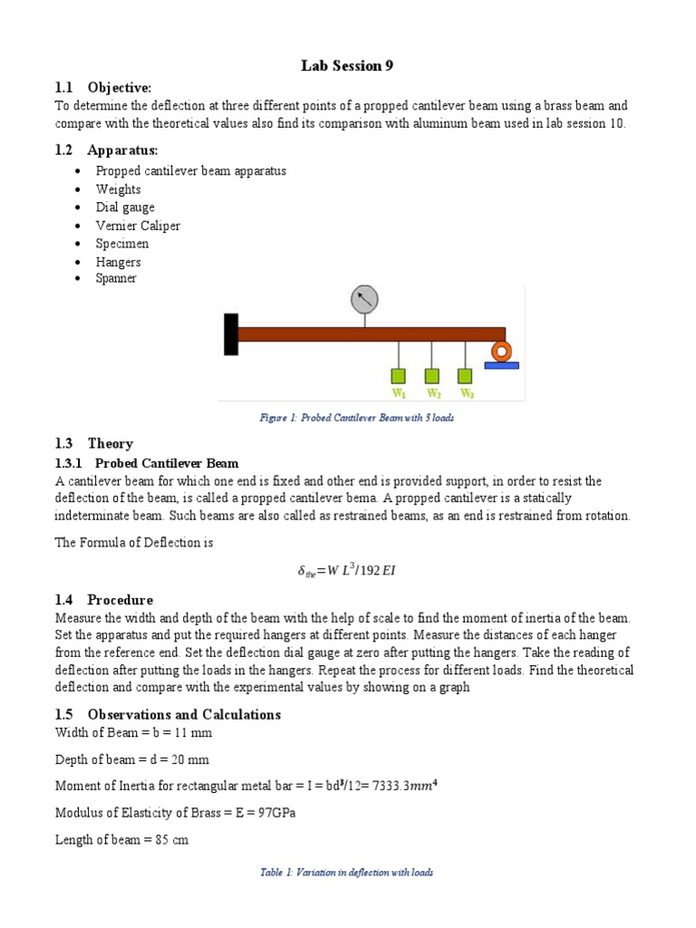 Lab Session 9,10 | PDF | Beam (Structure) | Coefficient Of Determination