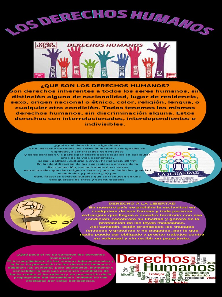 Semana 8 AI2 | PDF | Derechos humanos | Discriminación