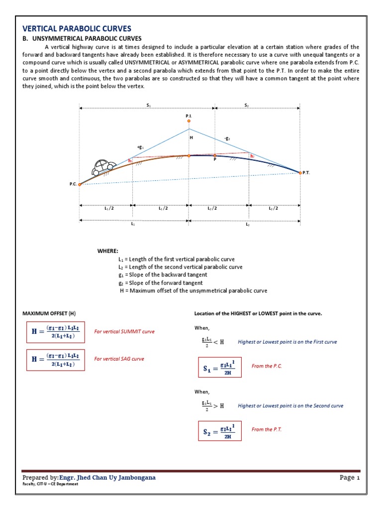 Design and Analysis of an Unsymmetrical Parabolic Highway Curve | PDF ...
