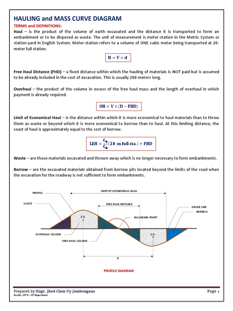 TOPIC 9_HAULING AND MASS CURVE DIAGRAM | PDF | Distance | Volume