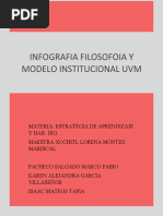 Filosofía Institucional Y Modelo Educativo de Uvm.: Filosofia | PDF