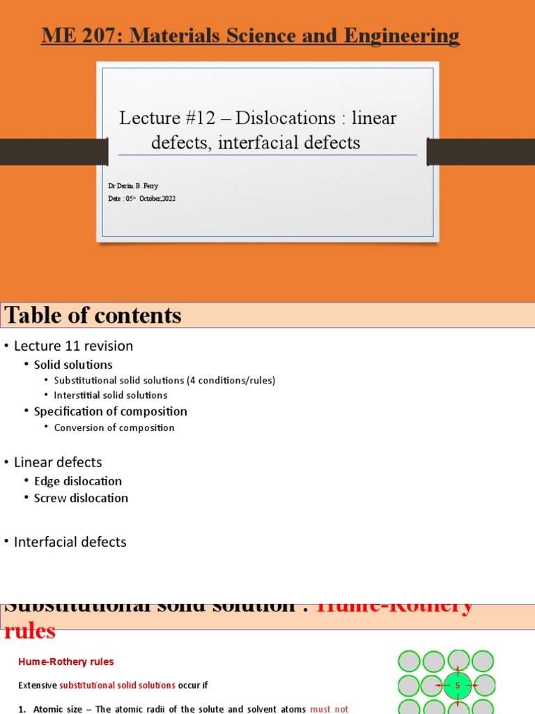 12 - Dislocations Linear Defects Interfacial Defects | PDF ...
