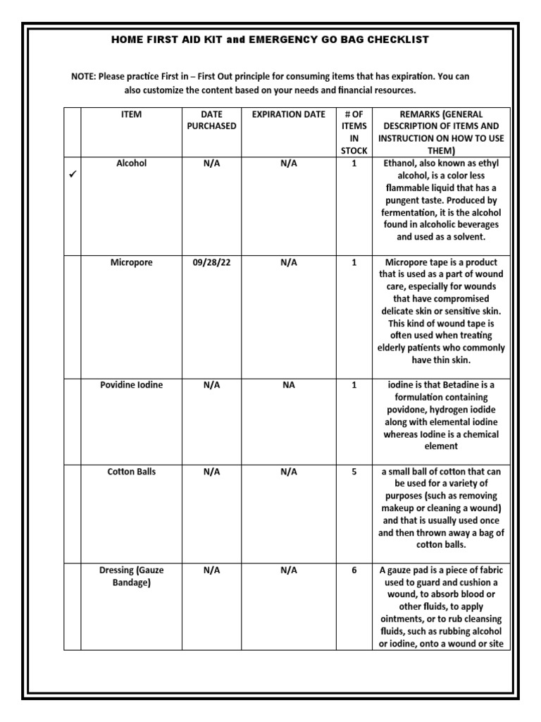 NSTP 1 - First Aid Kit | PDF | Diarrhea | Ethanol
