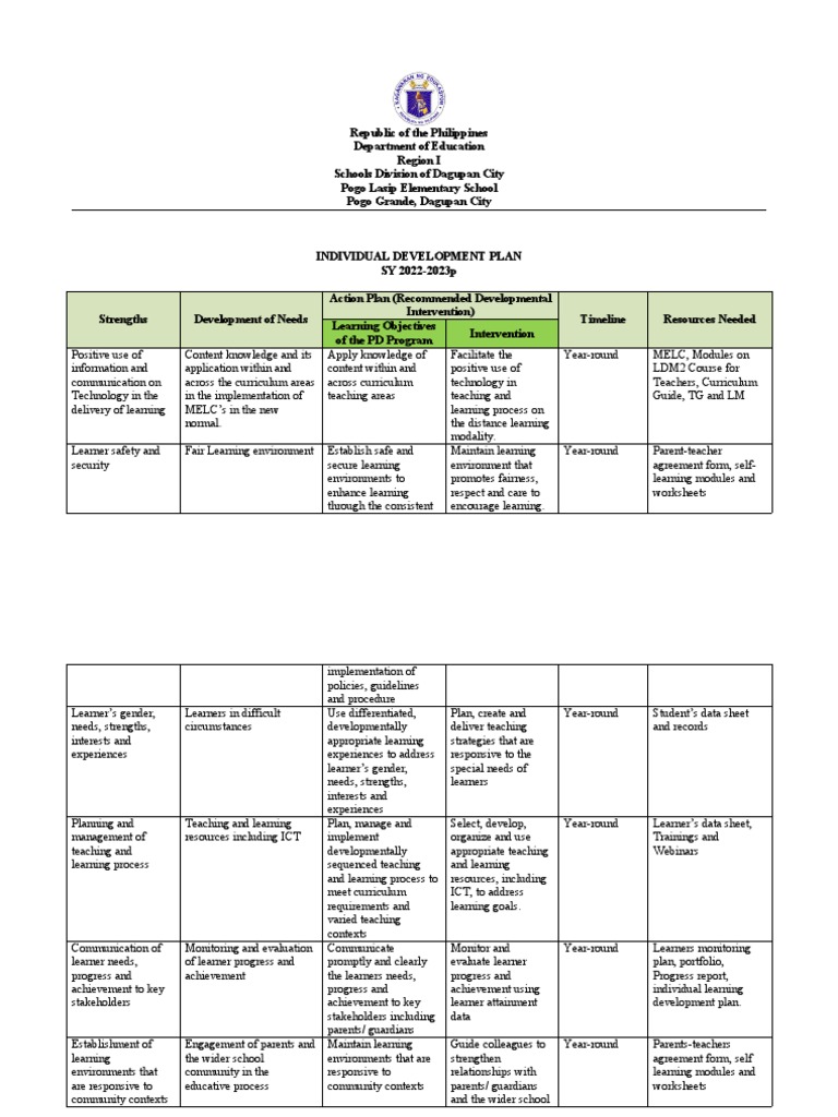 Individual Development Plan | Download Free PDF | Learning | Teaching Method
