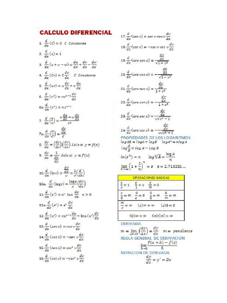 Formulas de Calculo Diferencial e Integral | PDF