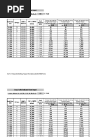 Torque Values Klinger | PDF
