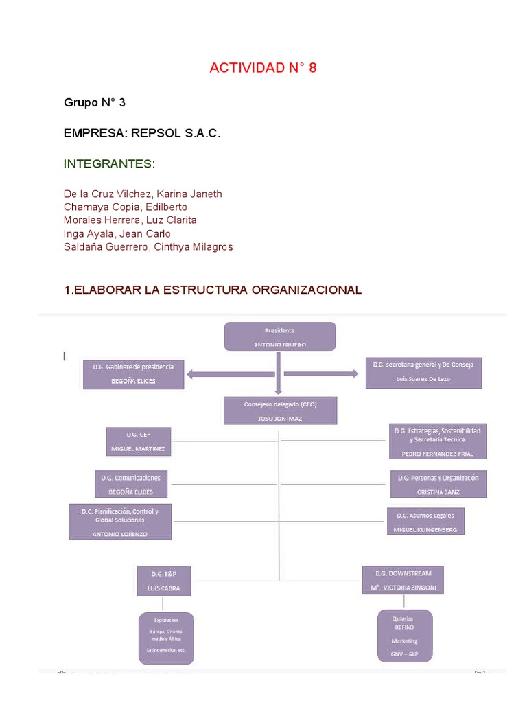 Origrama | PDF | Marketing | Economias