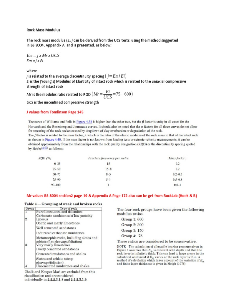 Rock Mass Modulus | PDF