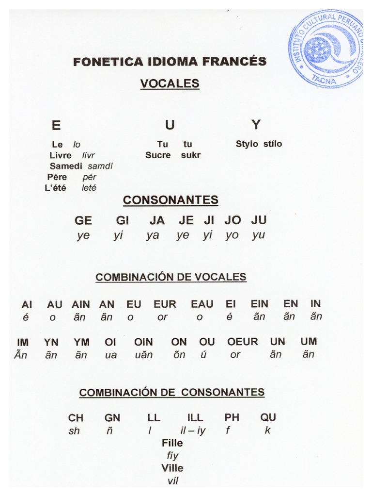 Características Fonéticas De Los Francófonos Que Aprenden Español – BYAMJ