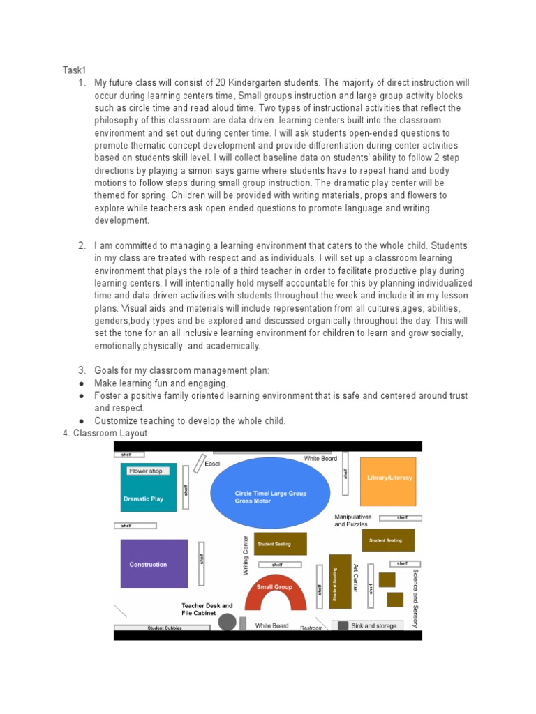 Task1 D095 | PDF | Classroom | Learning