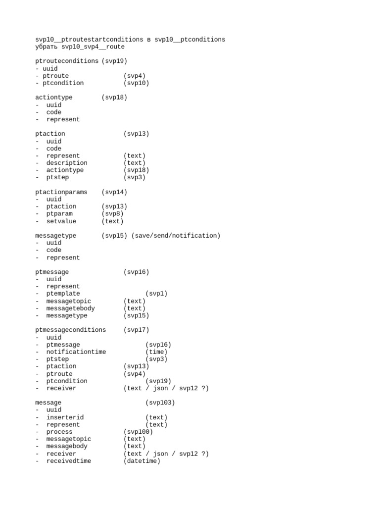 Tables | PDF