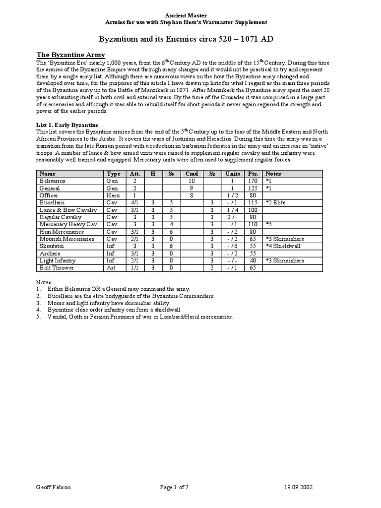 Ancient Armies for Byzantium and its Enemies: Army Lists for Warmaster Supplement | PDF ...