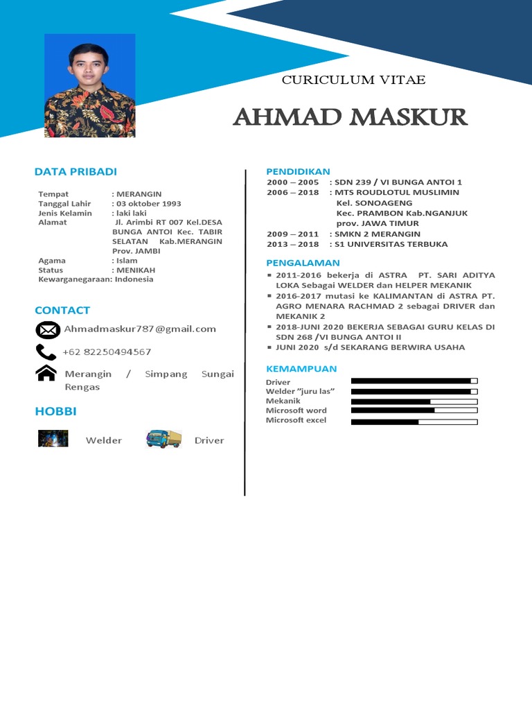 Ahmad Maskur: Curiculum Vitae | PDF